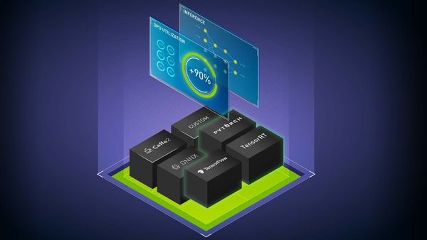 Tritony: Tiny configuration for Triton Inference Server